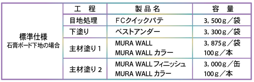 MURA WALL ムラウォール | 株式会社シモダ