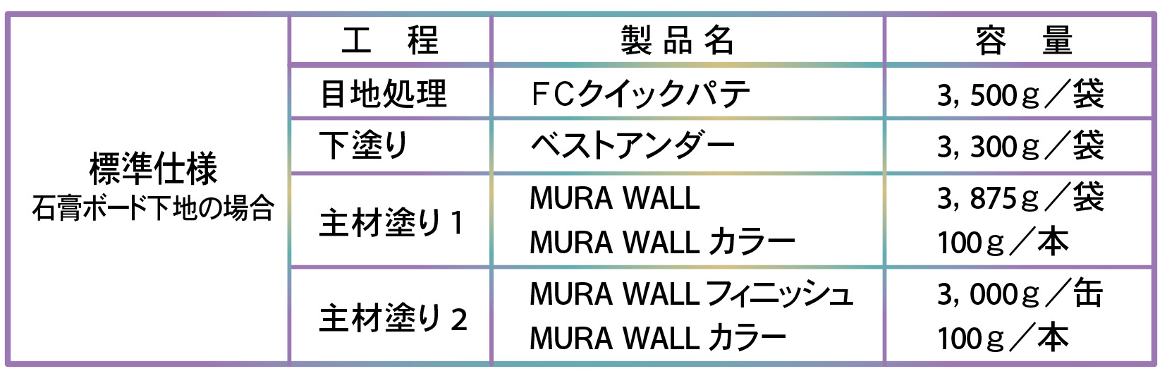 MURA WALL ムラウォール | 株式会社シモダ