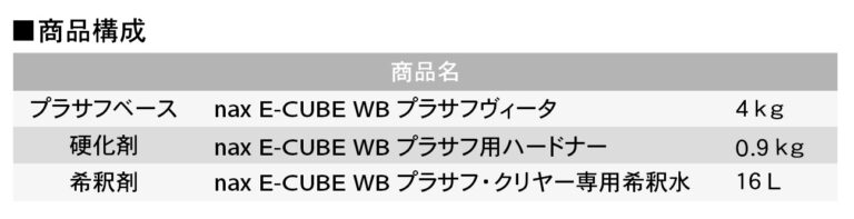 nax E-CUBE WB プラサフ ヴィータ | 株式会社シモダ